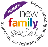 Book now - Training dates | Family Futures